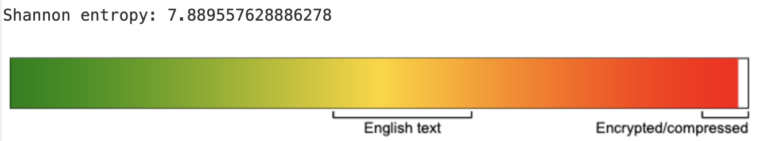 Retrieving Aws Security Credentials From The Aws Console